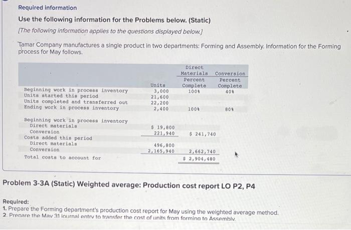 Solved Problem 3-3A (Static) Weighted average: Production | Chegg.com