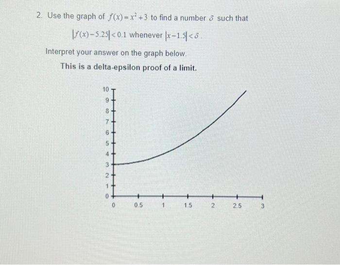 Solved 2. Use the graph of f(x)=x2+3 to find a number δ such | Chegg.com