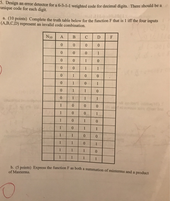 Solved 5 Design An Error Detector For A 6 3 1 1 Weighted