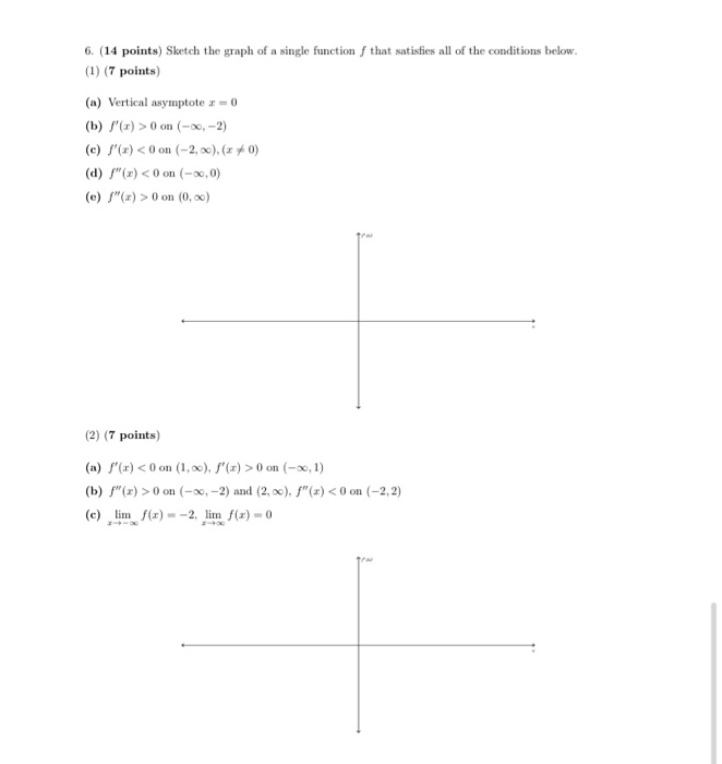 Solved 6. (14 points) Sketch the graph of a single function | Chegg.com
