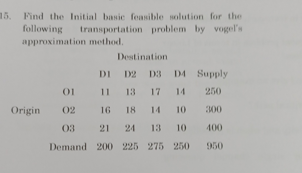 Solved Find The Initial Basic Feasible Solution For Chegg