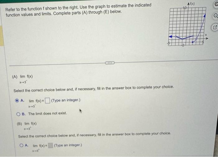 Solved Refer to the function f shown to the right. Use the | Chegg.com