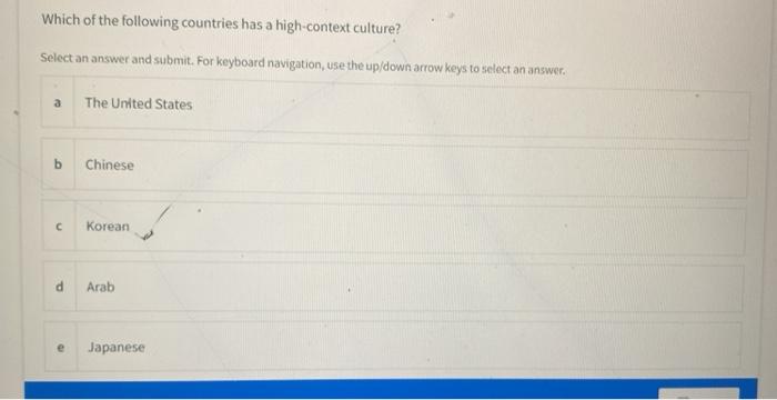 Solved Which of the following countries has a high-context | Chegg.com