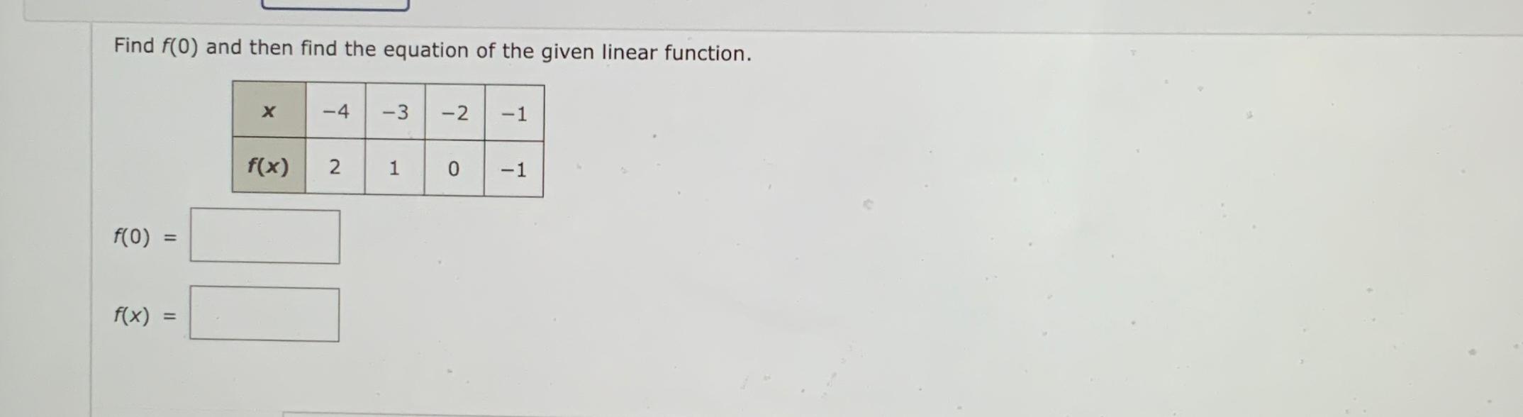 Solved Find f(0) ﻿and then find the equation of the given | Chegg.com
