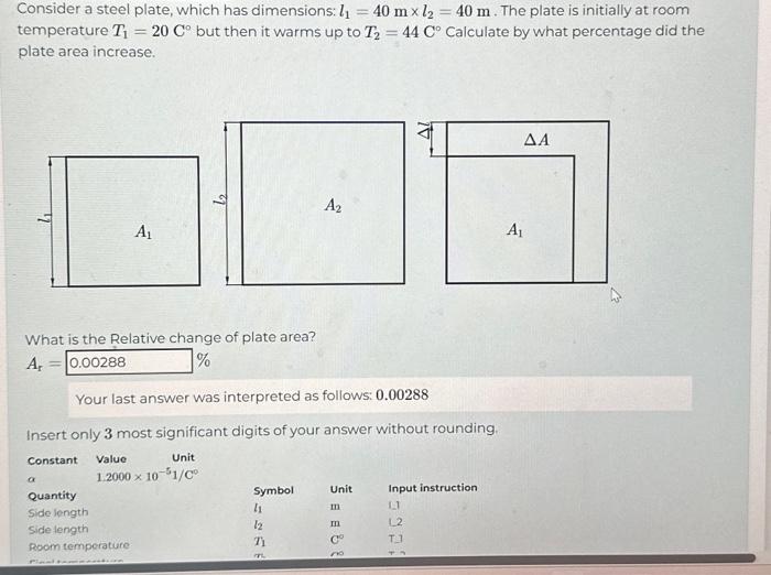 Solved Consider a steel plate, which has dimensions: l1=40 | Chegg.com