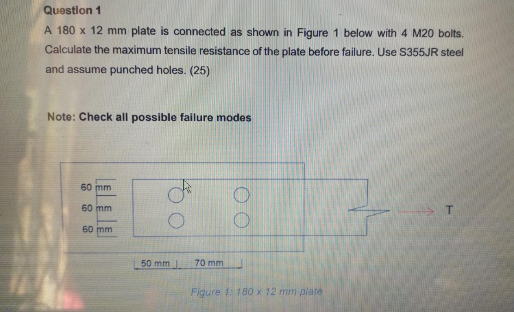 Solved A 180×12 mm plate is connected as shown in Figure 1 | Chegg.com