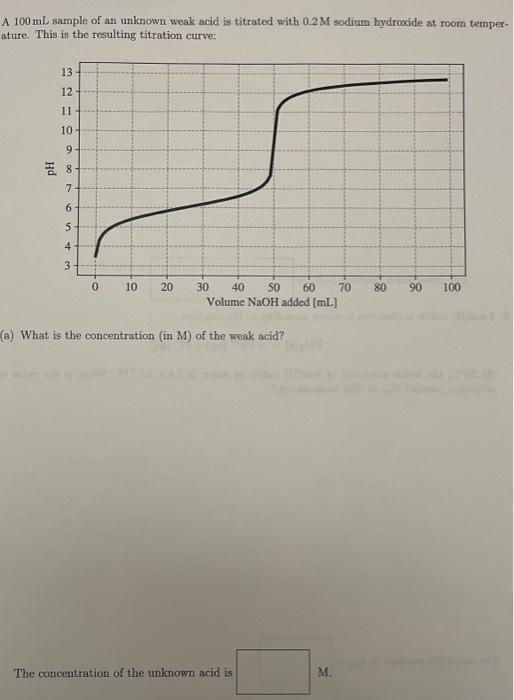 Solved A 100 mL sample of an unknown weak acid is titrated | Chegg.com