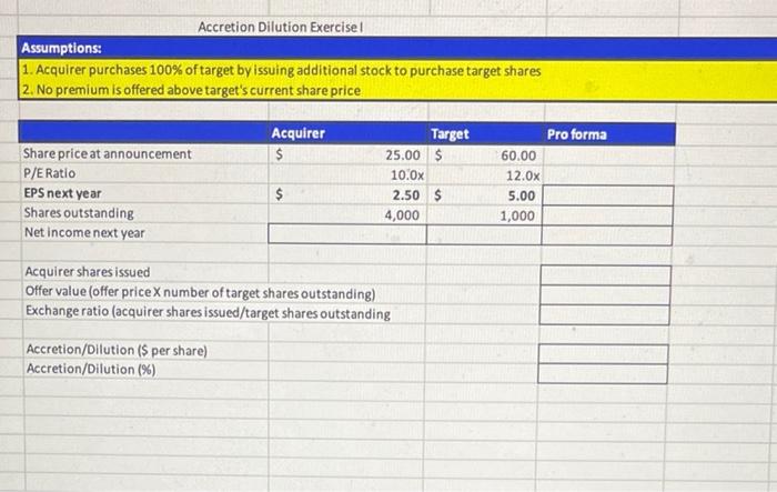 Accretion Dilution Exercise I Assumptions: 1. | Chegg.com