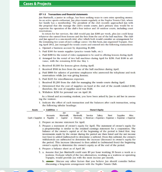 Solved The accounting project entails the filing of | Chegg.com