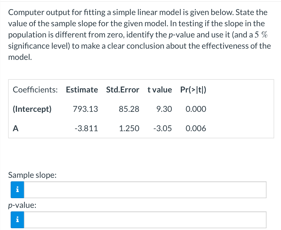Solved Computer output for fitting a simple linear model is | Chegg.com