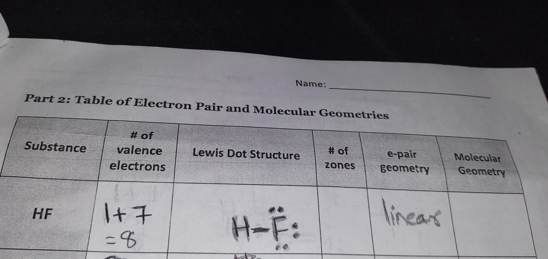 Solved Name: Part 2: Table of Electron Pair and Molecular | Chegg.com