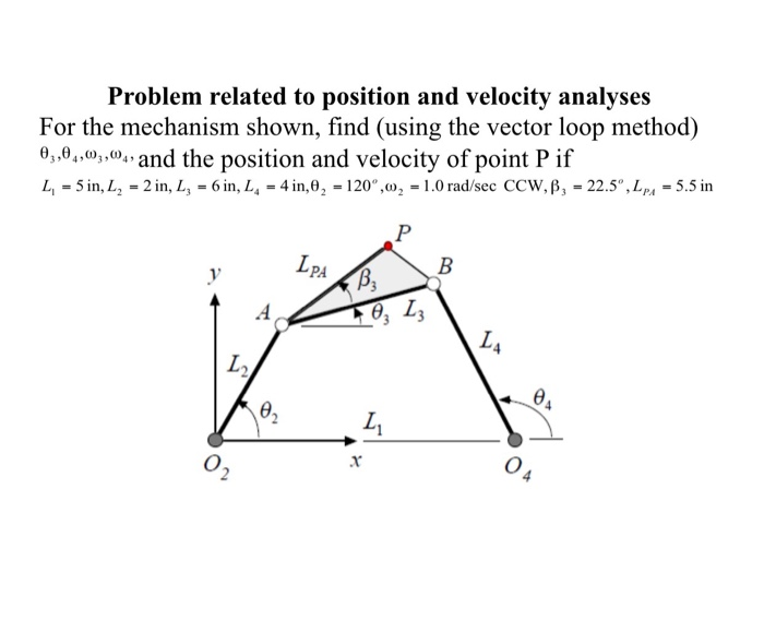 Solved Problem related to position and velocity analyses For | Chegg.com