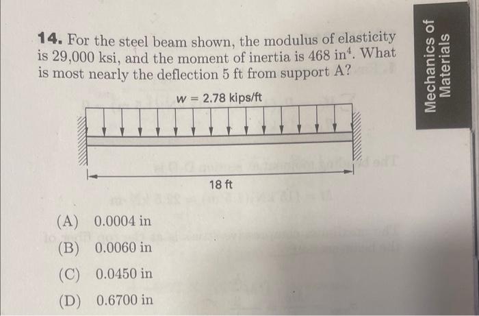 Solved 14. For the steel beam shown, the modulus of | Chegg.com
