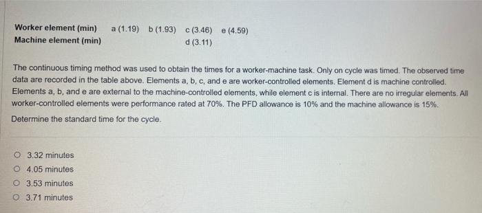 Solved Worker element (min) Machine element (min) a (1.19) b | Chegg.com