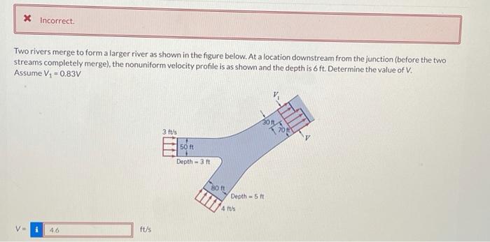 Solved * Incorrect. Two rivers merge to form a larger river | Chegg.com