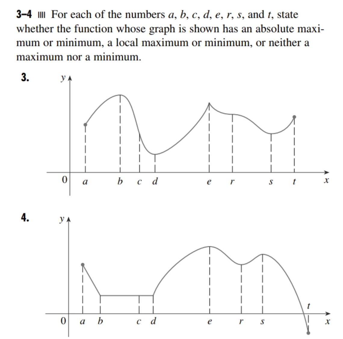 Solved 3-4 ﻿IIII For each of the numbers a,b,c,d,e,r,s, ﻿and | Chegg.com