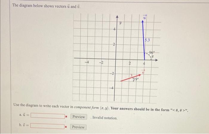 Solved The diagram below shows vectors u and v. Use the | Chegg.com