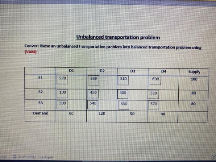 Solved Unbalanced transportation problem Convert these an | Chegg.com