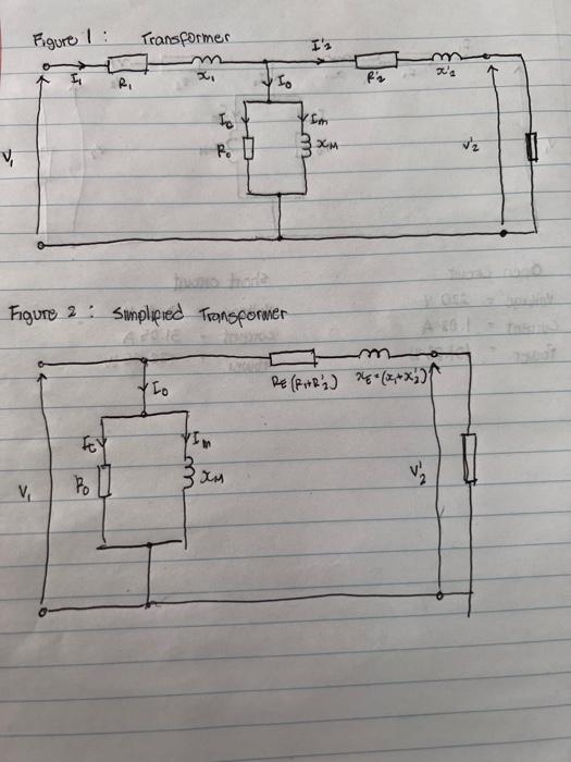 Solved compare and contrast figure 1 and figure 2. why do we | Chegg.com