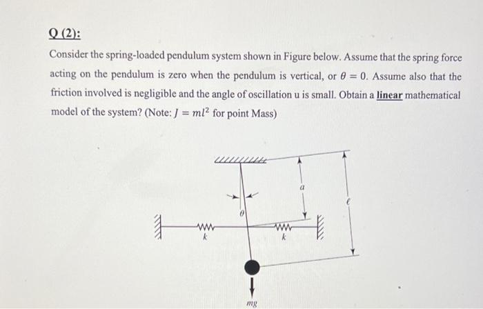 Solved Q (2): Consider the spring-loaded pendulum system | Chegg.com
