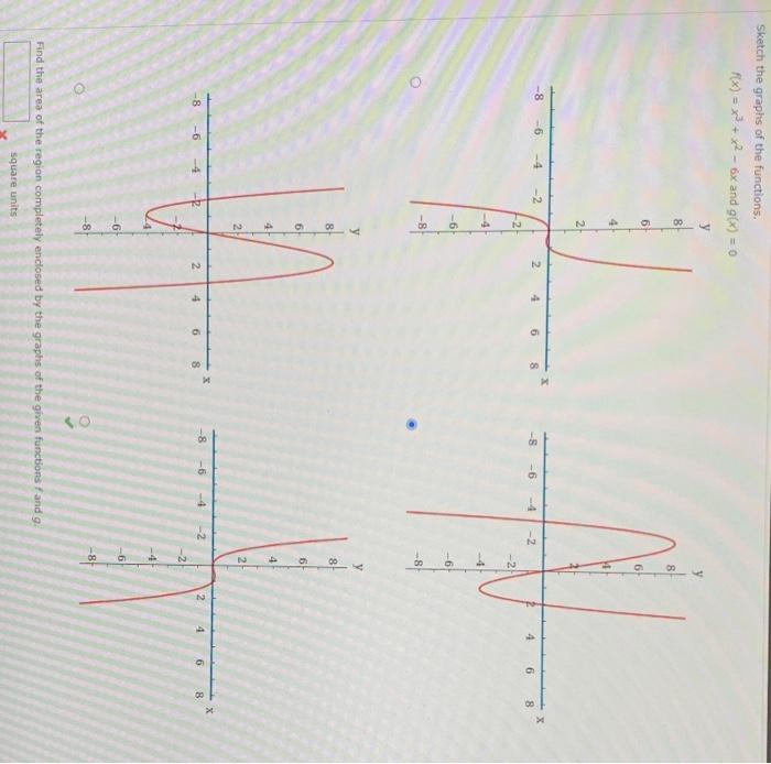 Solved Sketch the graphs of the functions. R(x) = x3 + x2 - | Chegg.com