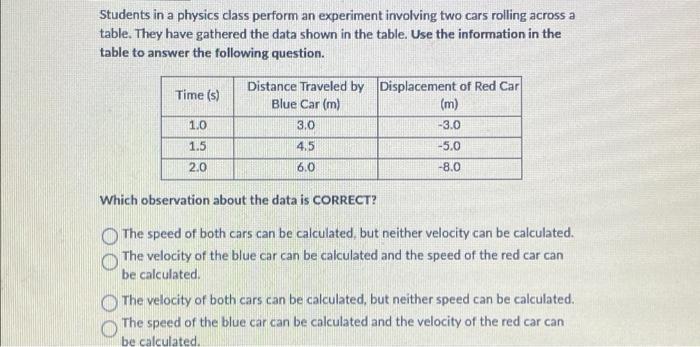 Solved Students in a physics class perform an experiment | Chegg.com