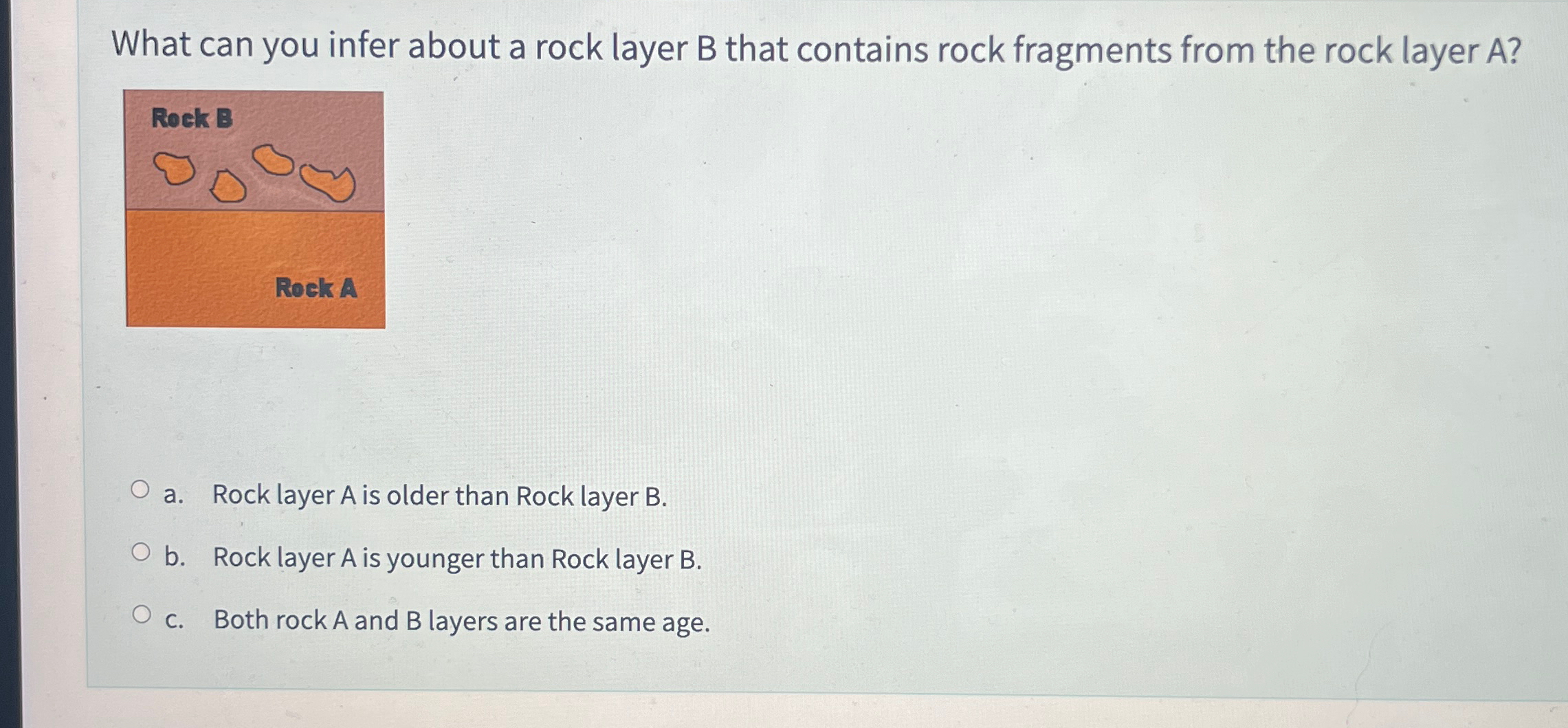 Solved What can you infer about a rock layer B that contains | Chegg.com