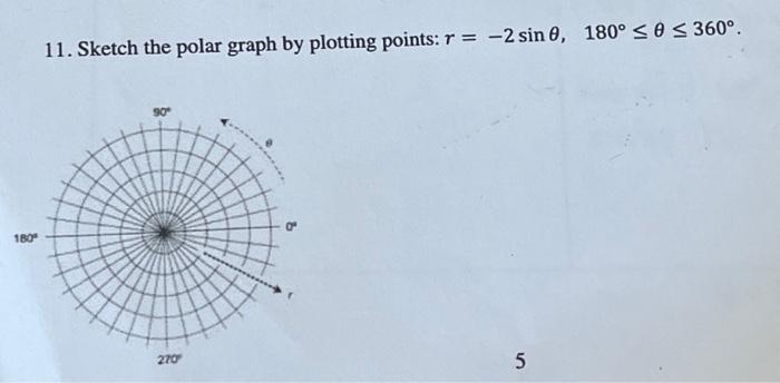 Solved Sketch the polar graph by plotting points: r = -2 sin | Chegg.com