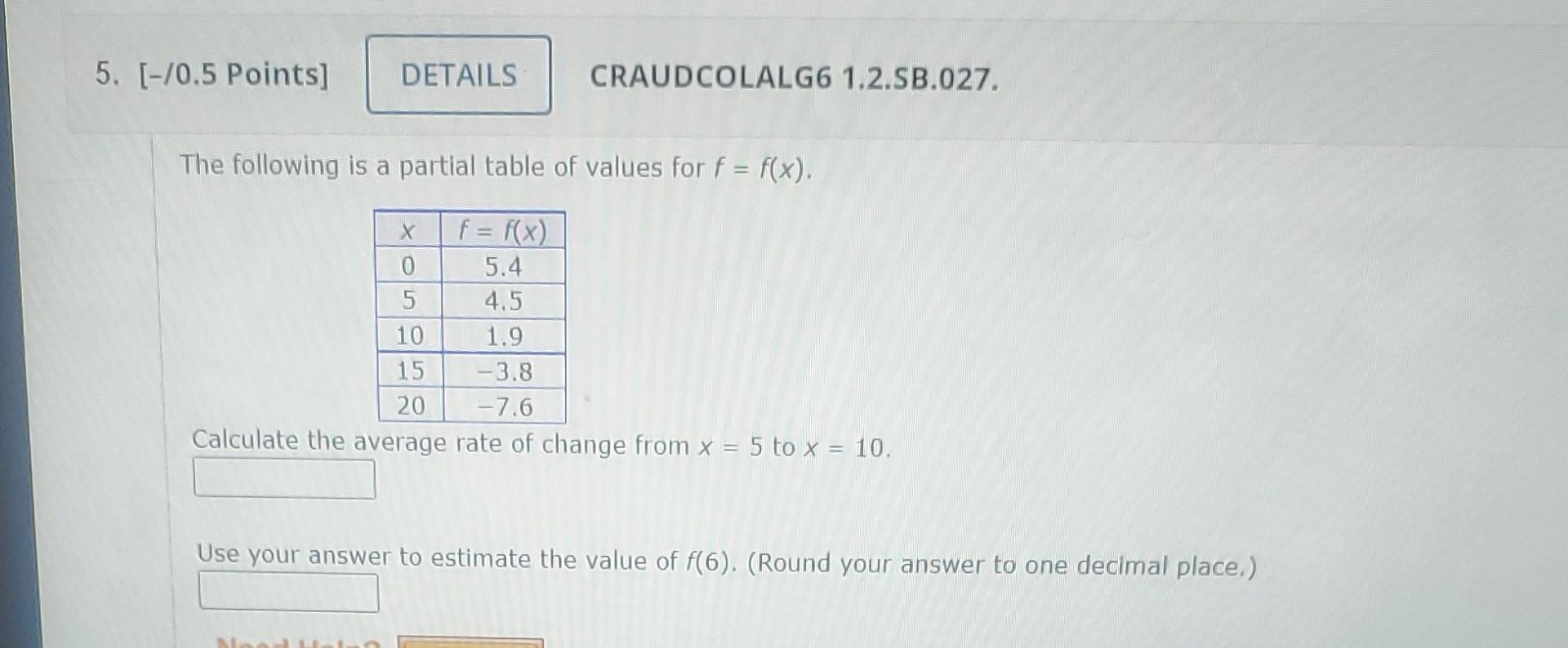 Solved The following is a partial table of values for | Chegg.com