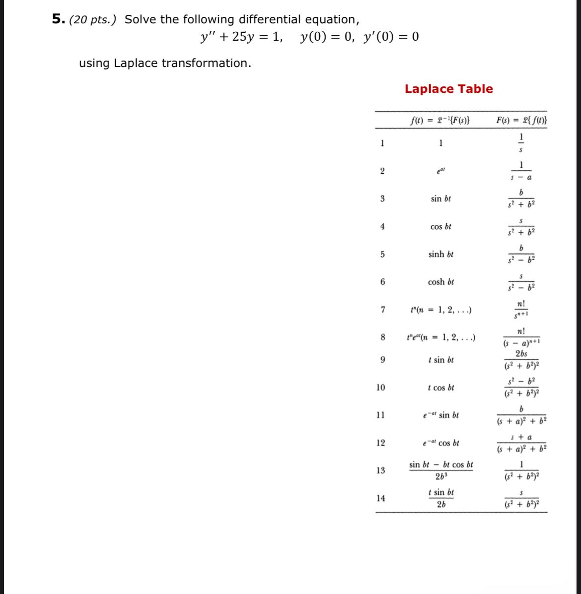 Solved (20 ﻿pts.) ﻿Solve the following differential | Chegg.com