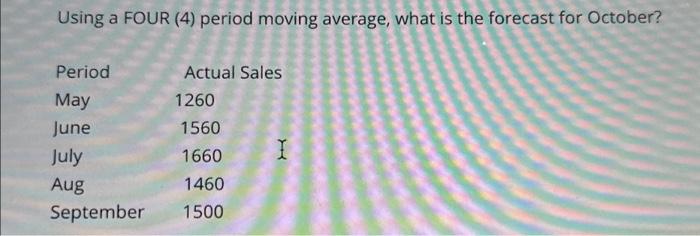 Solved Using a FOUR (4) period moving average, what is the | Chegg.com