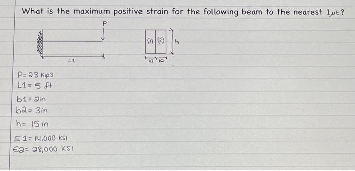 Solved What is the maximum positive strain for the following | Chegg.com