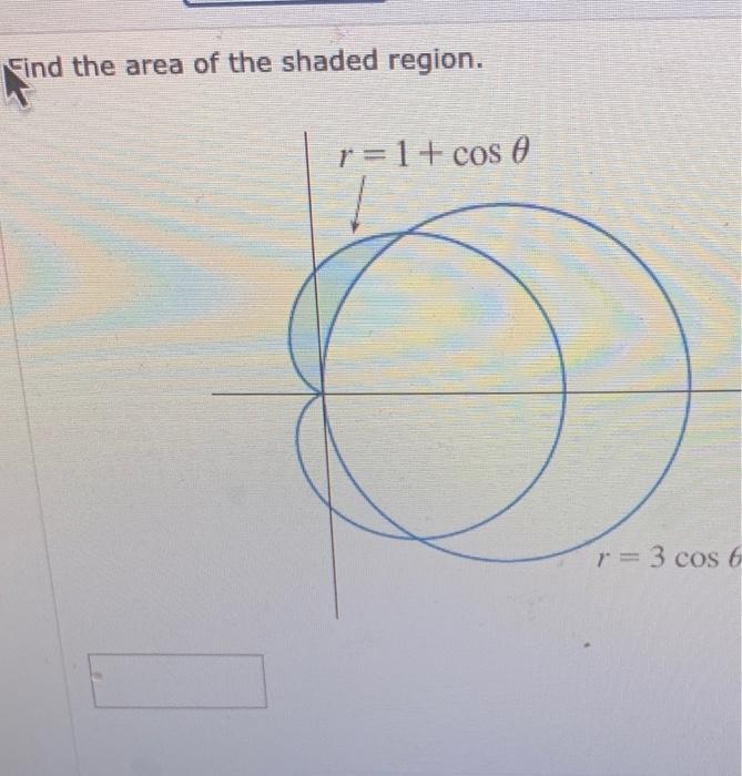 Solved Find the area of the shaded region. r=1+cos @ o r = 3 | Chegg.com