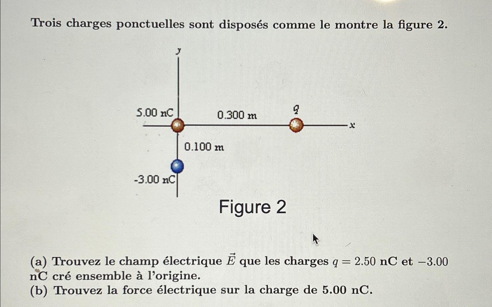 Solved Trois charges ponctuelles sont disposés comme le | Chegg.com