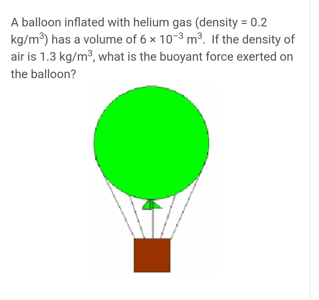 Solved A balloon inflated with helium gas (density =0.2 | Chegg.com