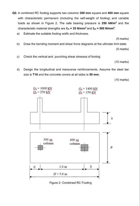 Solved Q2. A combined RC footing supports two columns 300 mm | Chegg.com