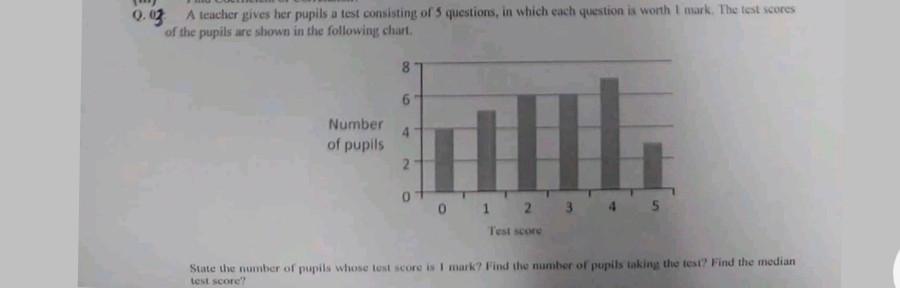 Solved =1111 | Chegg.com