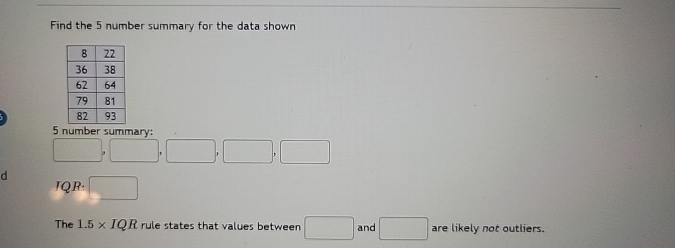 Solved Find the 5 ﻿number summary for the data | Chegg.com