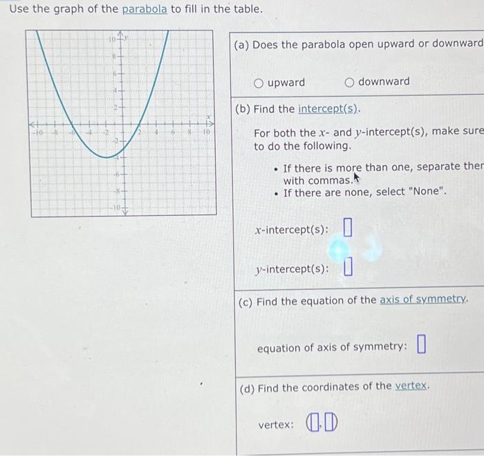 Solved Use the graph of the parabola to fill in the table. | Chegg.com