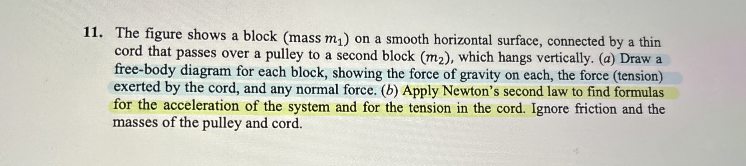 The figure shows a block (mass m1 ) ﻿on a smooth | Chegg.com