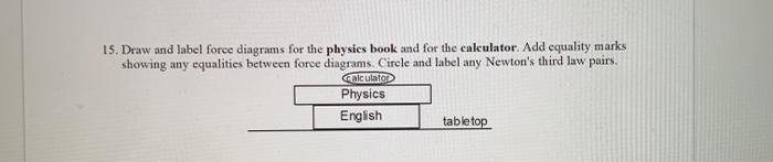 Solved 15. Draw and label force diagrams for the physies | Chegg.com