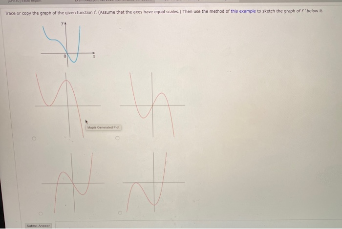 Solved SCHEDOM Trace or copy the graph of the given function | Chegg.com