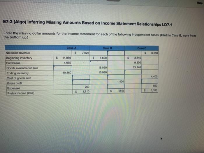 Solved Help E7-2 (Algo) Inferring Missing Amounts Based on | Chegg.com