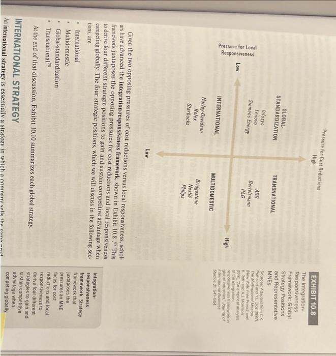 Solved EXHIBIT 10.8 The integration- Responsiveness | Chegg.com