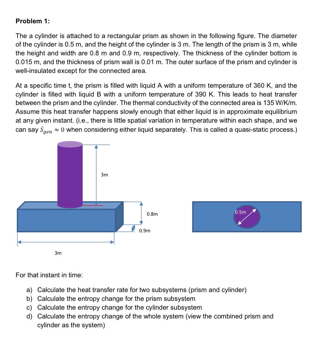 Solved Problem 1:The a cylinder is attached to a rectangular | Chegg.com