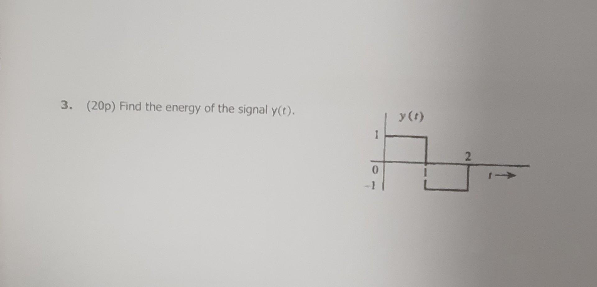 Solved 3. (20p) Find the energy of the signal y(t). | Chegg.com