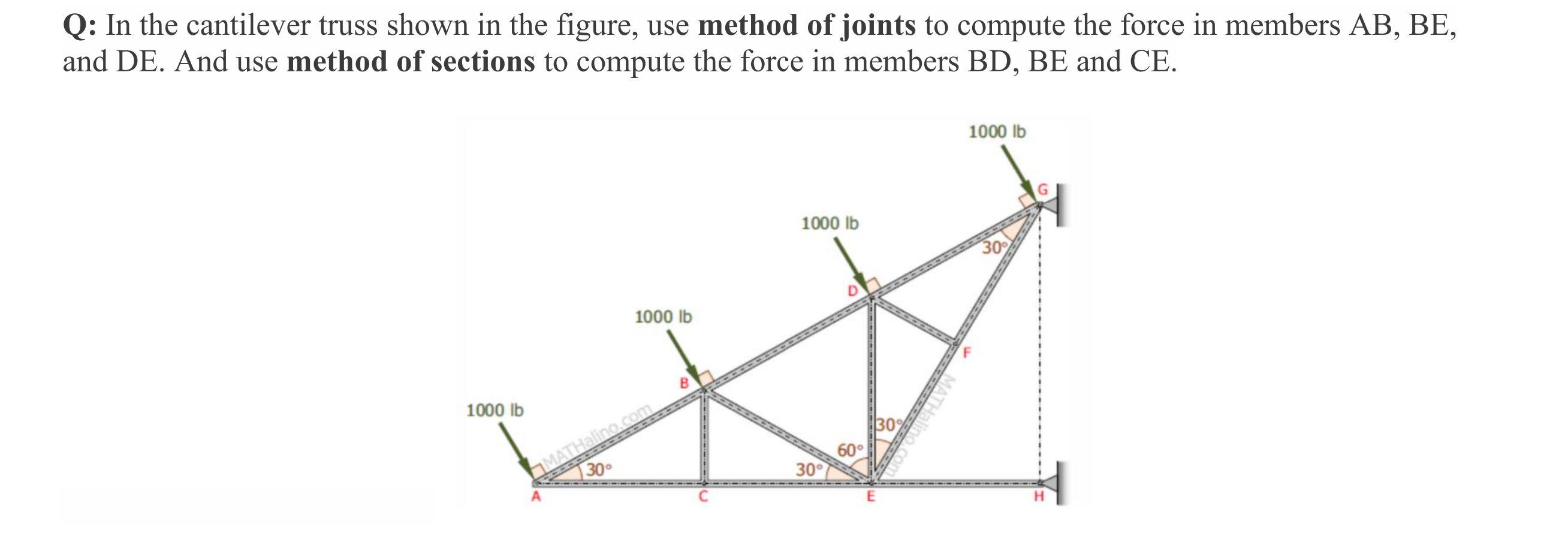 Solved Q: In the cantilever truss shown in the figure, use | Chegg.com