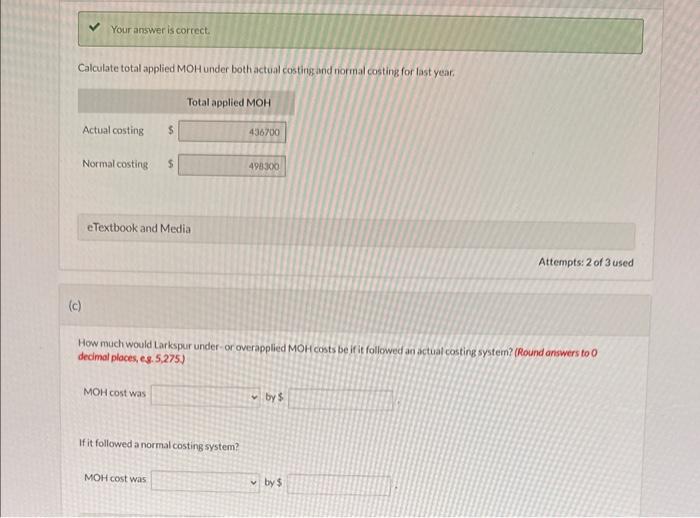 Solved Your answer is correct. Calculate total applied MOH | Chegg.com