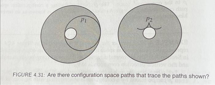 Solved 1.38. Consider the two-rod linkage in Figure 4.24 and | Chegg.com