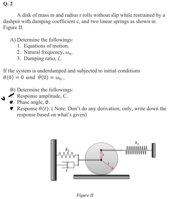 Solved Q. 2 A disk of mass m and radius r rolls without slip | Chegg.com